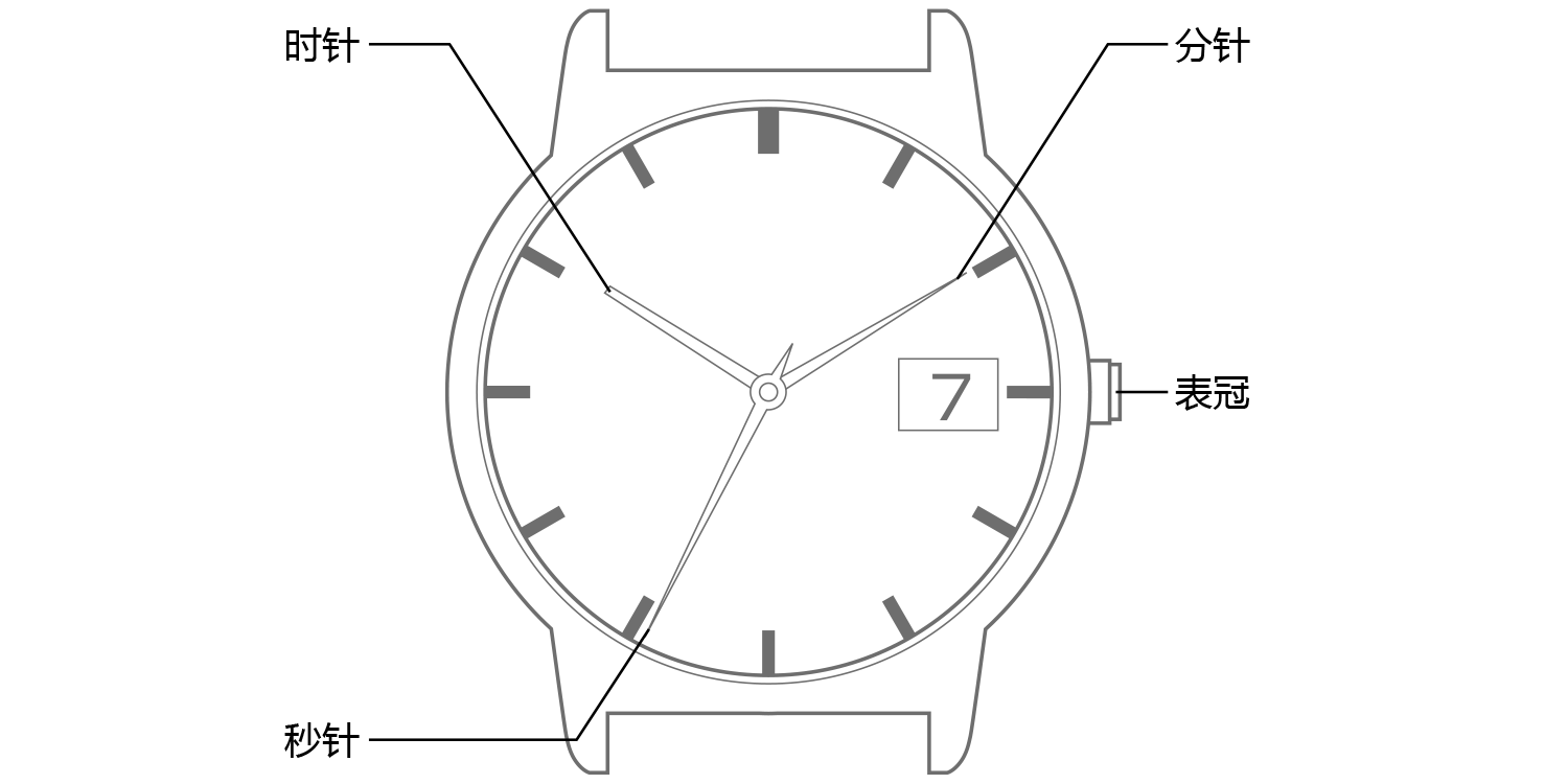 Citizen support Cal.E168 | CITIZEN WATCH Global Network